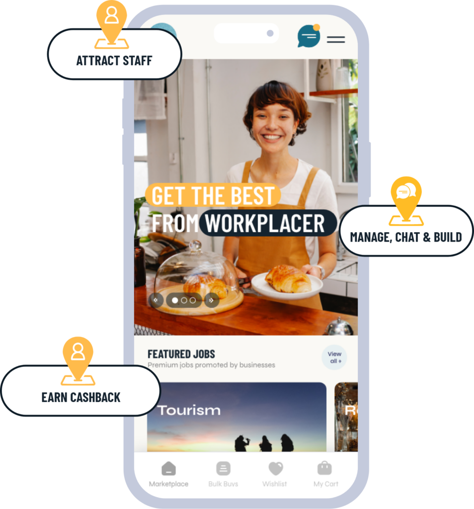 Workplacer – Recruit, Reward, Retain - Workplacer
